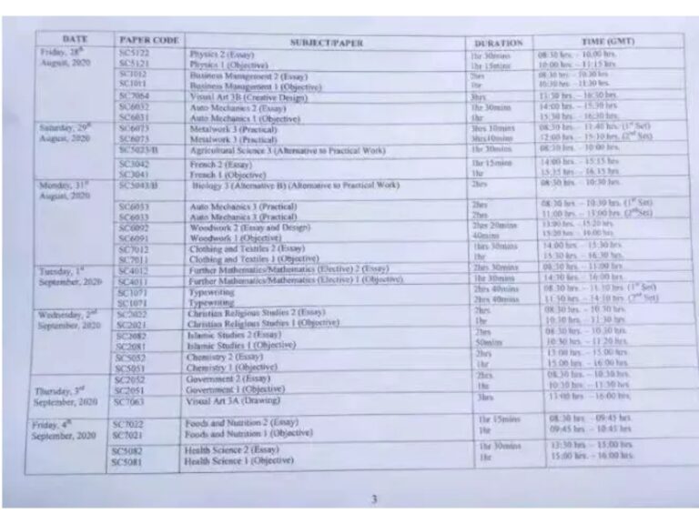 WAEC Timetable 2020: Here Is The New 2020 WAEC Timetable